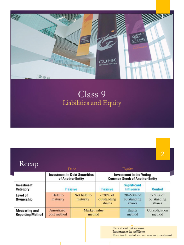 Class 9 - Lecture Slides - After Class | PDF | Treasury Stock | Dividend