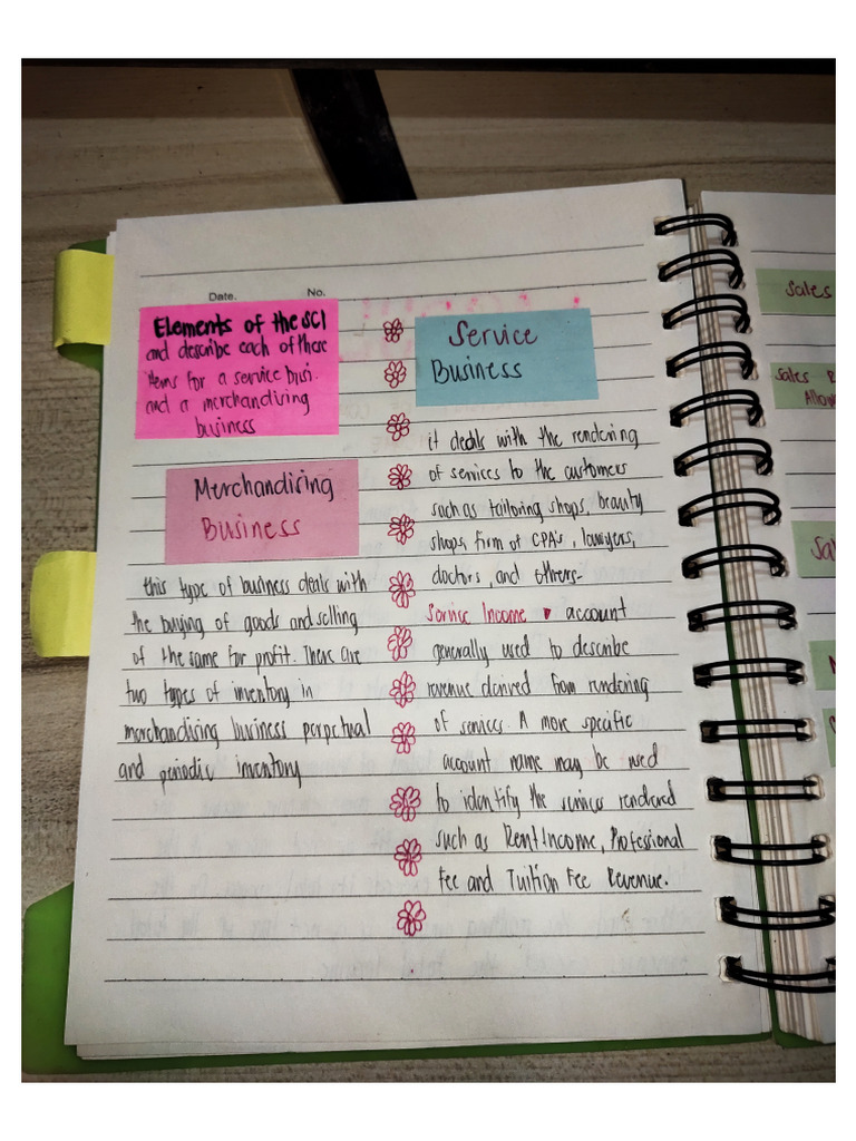 Accounting Notes Pages 11-15 | PDF