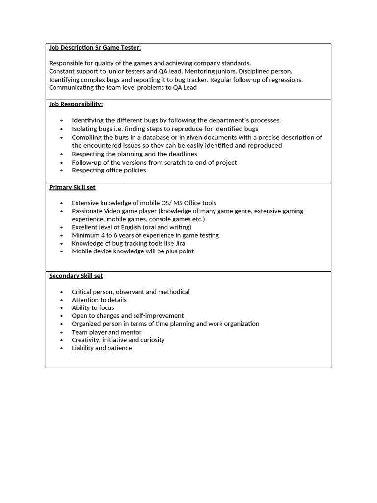Job Description SR Game Tester | PDF