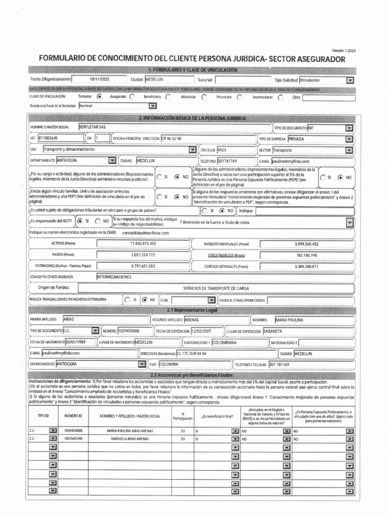 Sarlaf Zurich10112023 | PDF