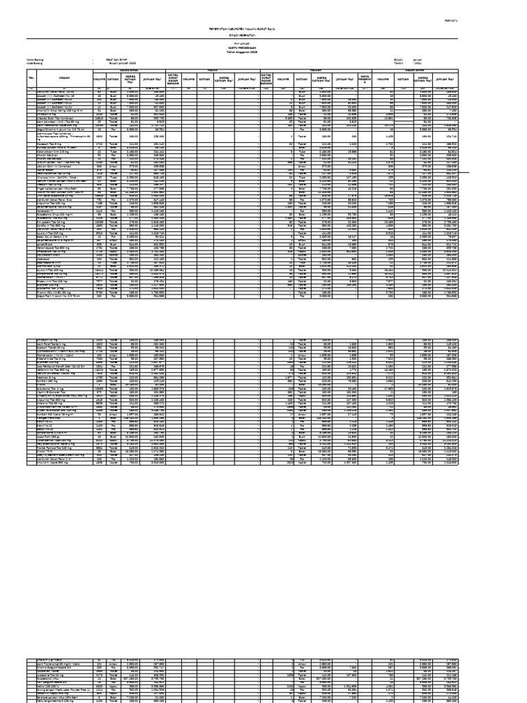Laporan Persediaan Keuangan PKM Ahanari 2025 | PDF | Pharmacology | Drugs