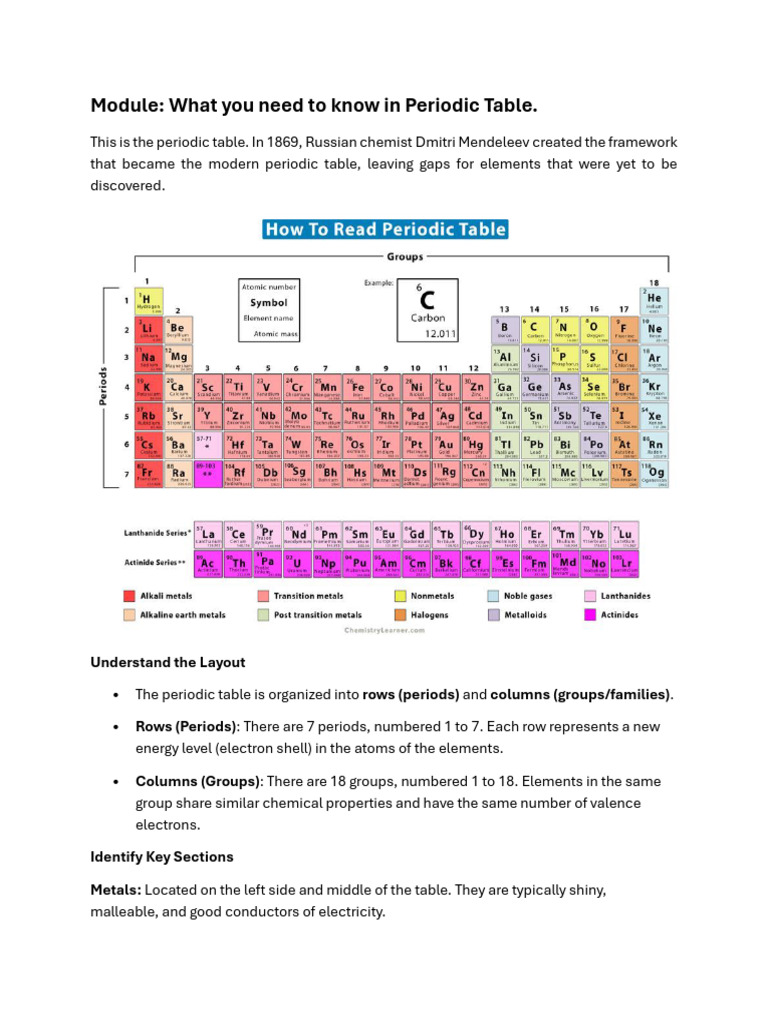 Understanding the Periodic Table Basics | PDF | Periodic Table ...