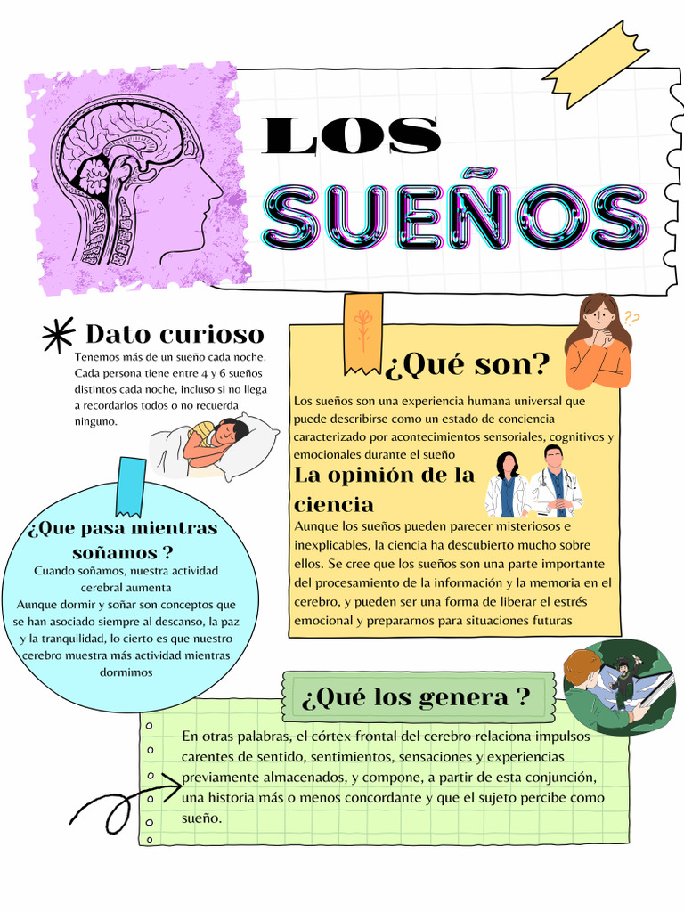 All About Galaxies Science Poster in Hand Drawn Style | PDF