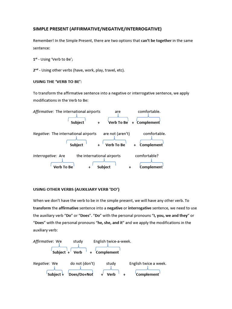 Simple Present (Affirmative - Negative - Interrogative) | PDF | Subject (Grammar) | English Language