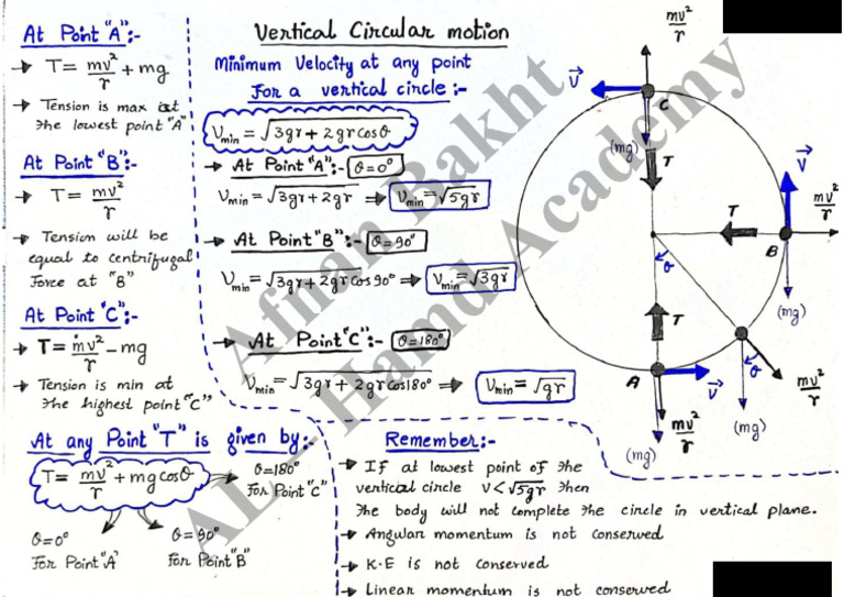 vertical circular motion-1 | PDF