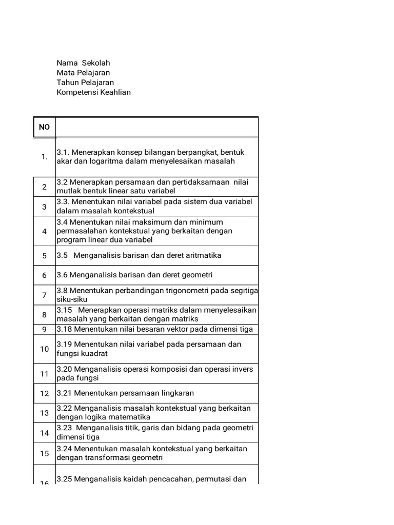 Kisi-Kisi Try Out MTK 2025 | PDF