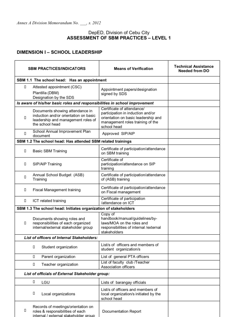 SBM Practices MOV-TA Levels 1-6 - With TA Needed Blank | PDF ...