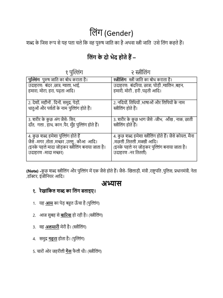 7STD Grammer Ling Notes | PDF
