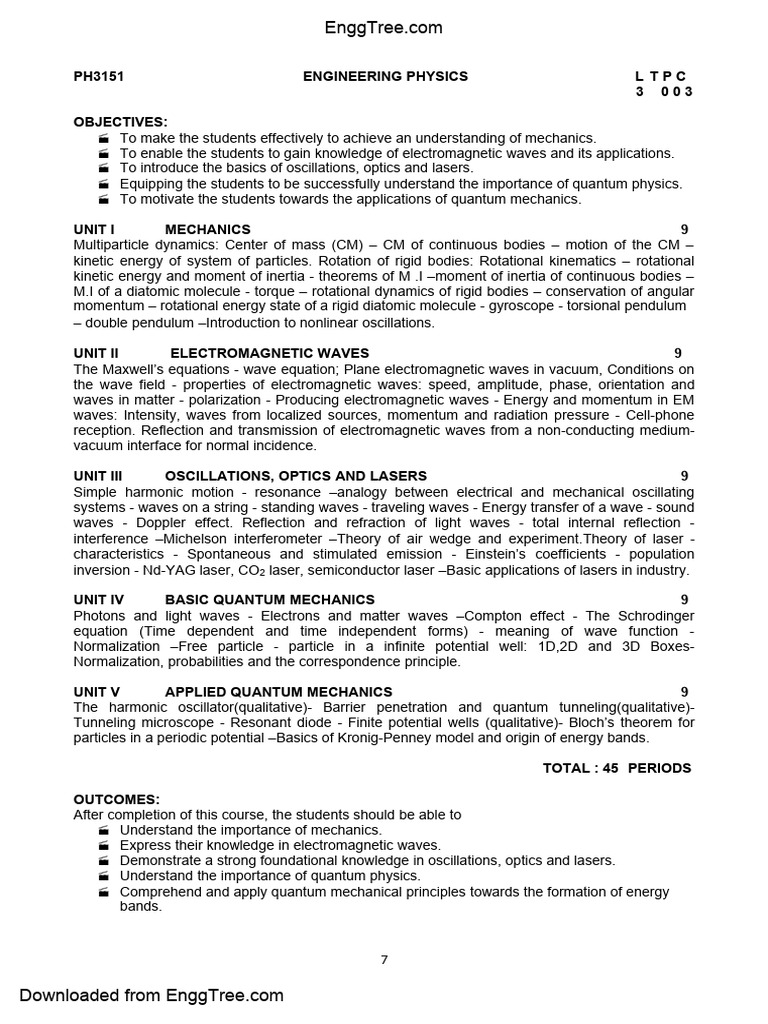PH3151 Engineering Physics Syllabus PDF Download | PDF | Waves ...