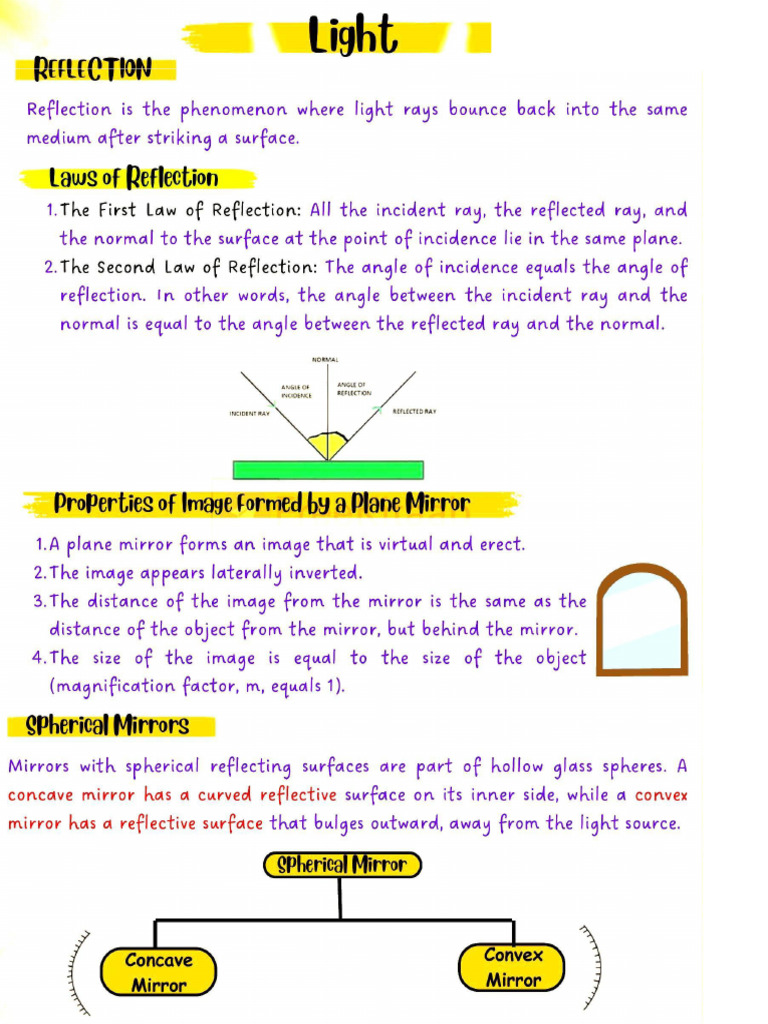 Light Pdf