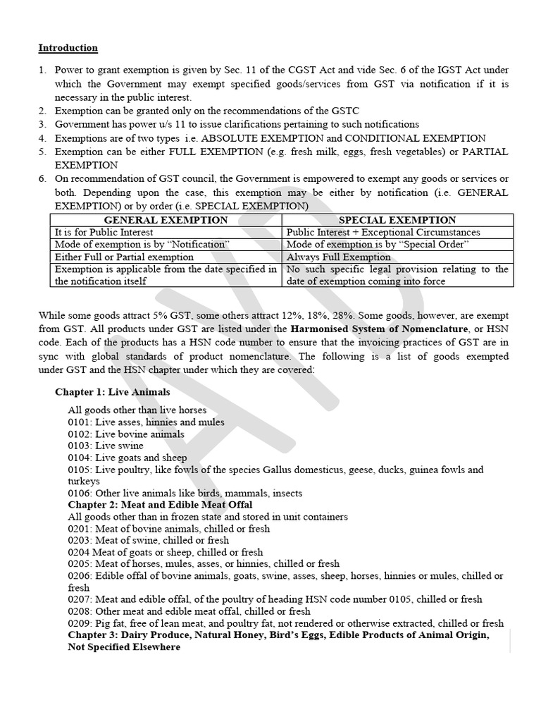 Unit 6 - Exemptions Under GST | PDF | Cereals | Textiles