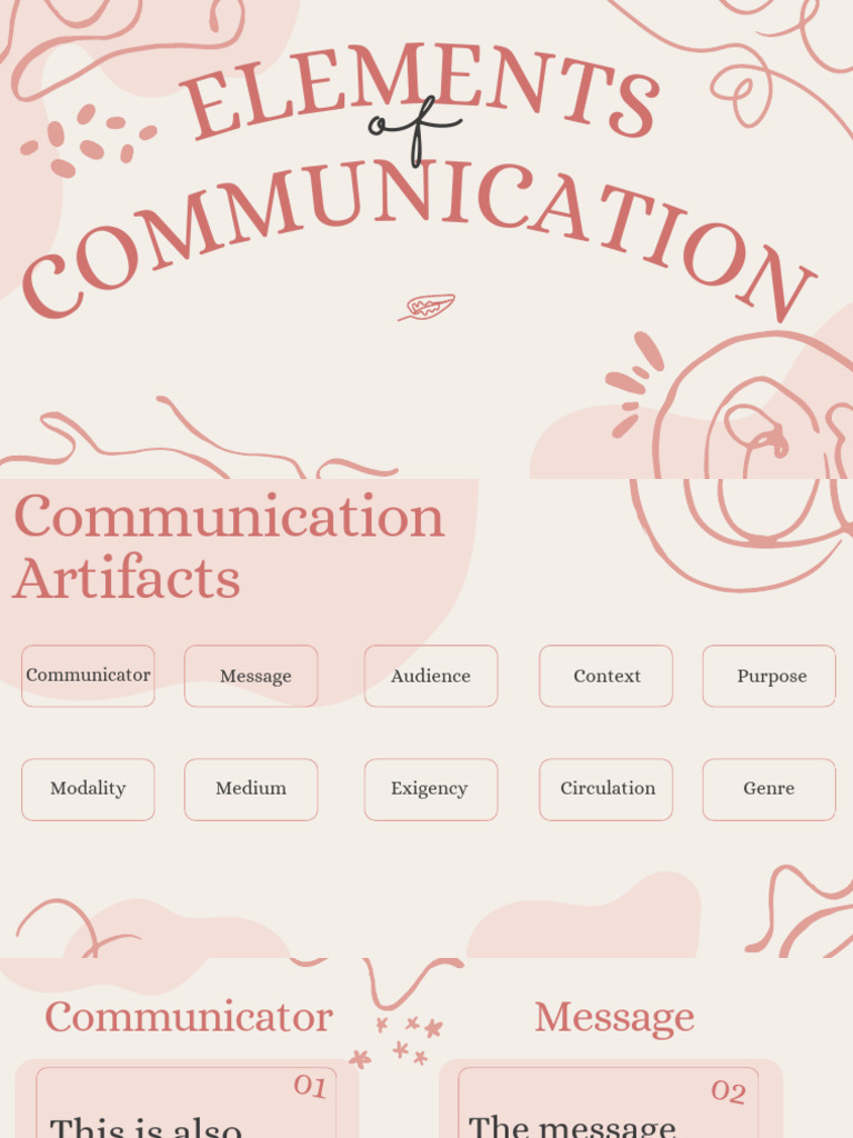Elements of Communication | PDF