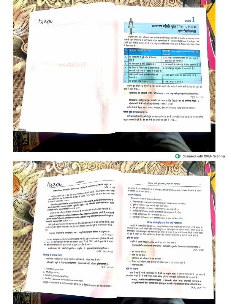 Kaya Chikitsa by DR - Ajay Kumar Pandey Vol.1 | PDF