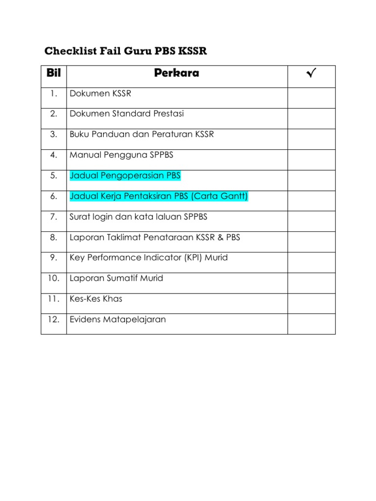 Checklist Fail Guru PBS KSSR | PDF