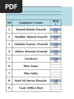 Awign Attendance Format1 (AutoRecovered) | PDF