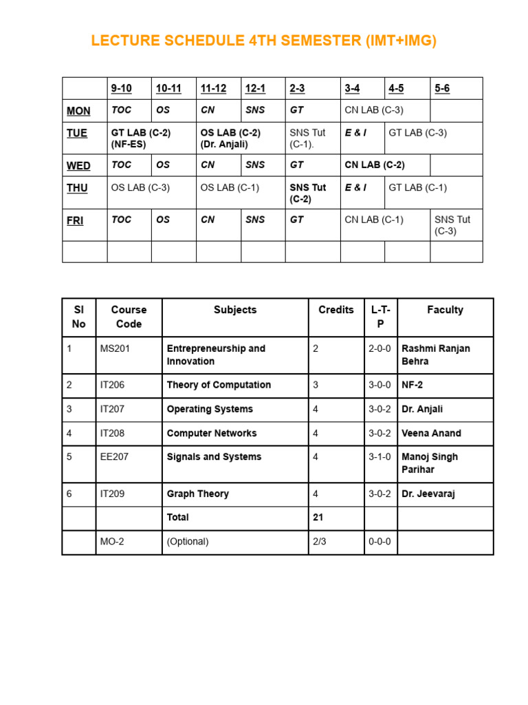 Schedule C2 | PDF