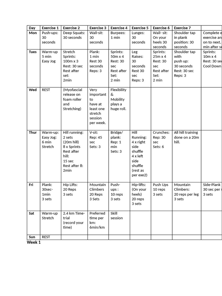 6 Week Training Program | PDF | Physical Exercise | Physical Fitness