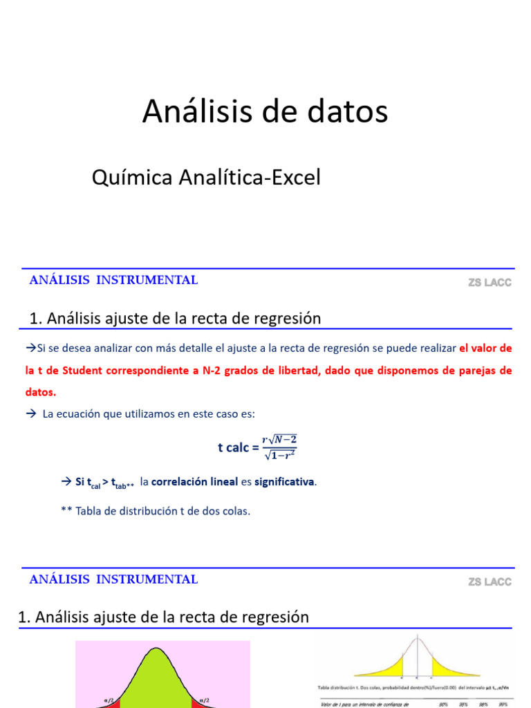 Análisis de datos. Excel | PDF | Regresión lineal | Análisis de regresión