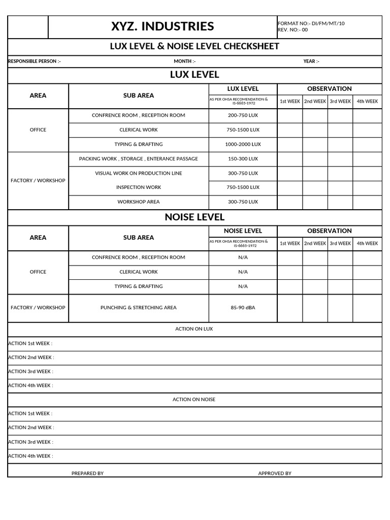 Lux Level Checksheet | PDF