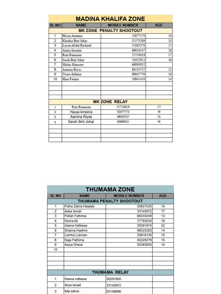 G-ATHLON -GROUP LIST | PDF