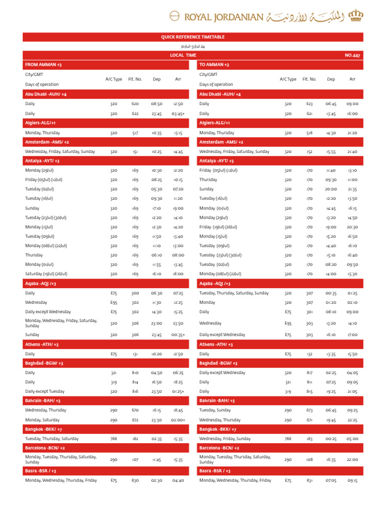 July Quickreference | PDF