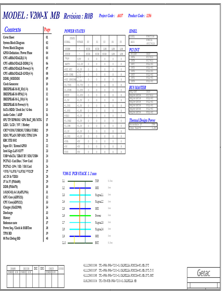 GETAC V200-X - I7 CPU - A037 - RevR0B - Schematic Diagram | PDF ...