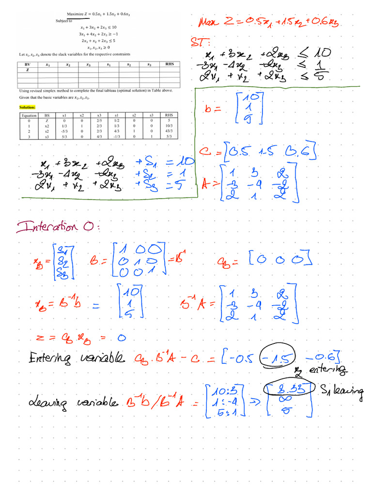 Method - Revised | PDF