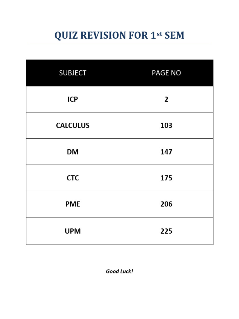 Revision Q For All Subjects | PDF