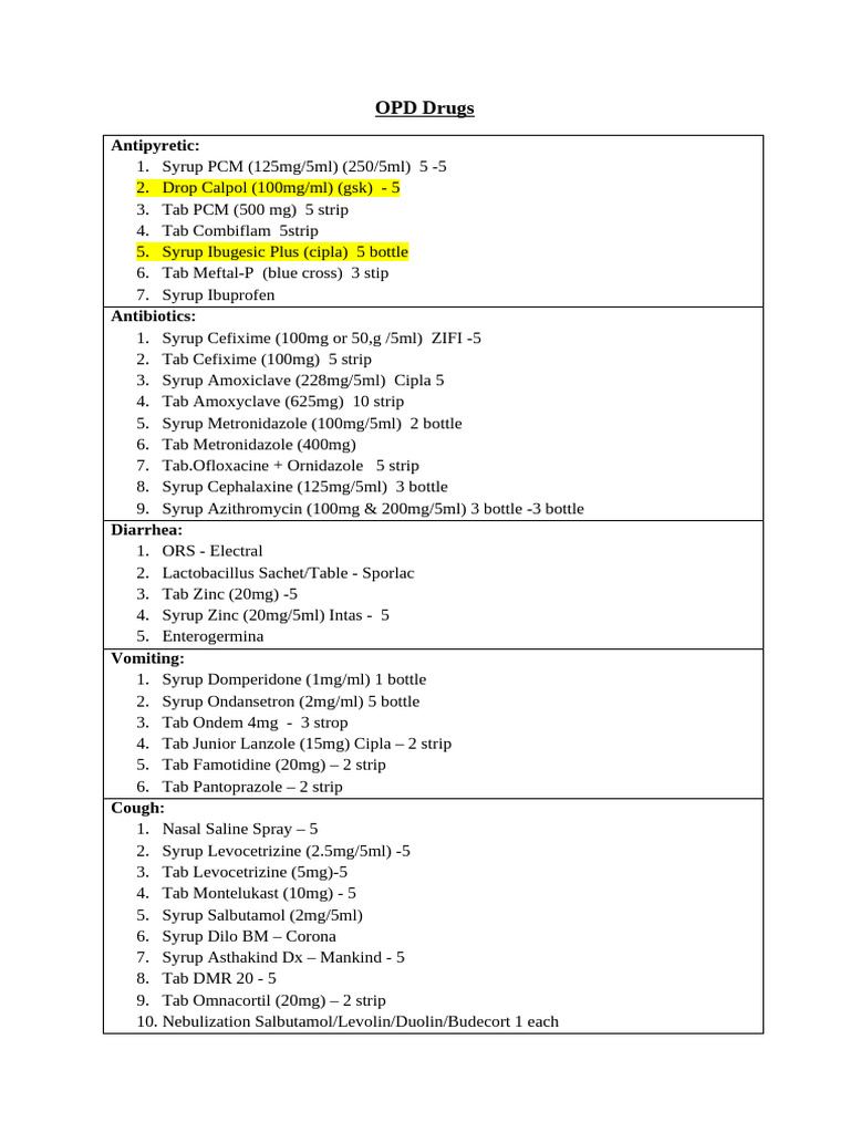 OPD Drugs | PDF