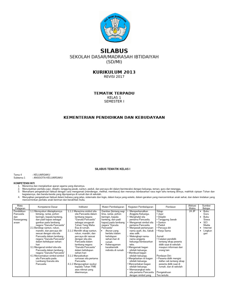 Silabus Kelas 1 Tema 4 | PDF