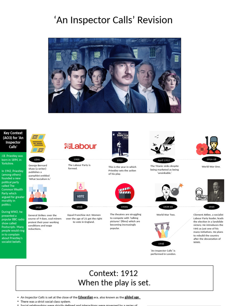 'An Inspector Calls' Study Guide | PDF