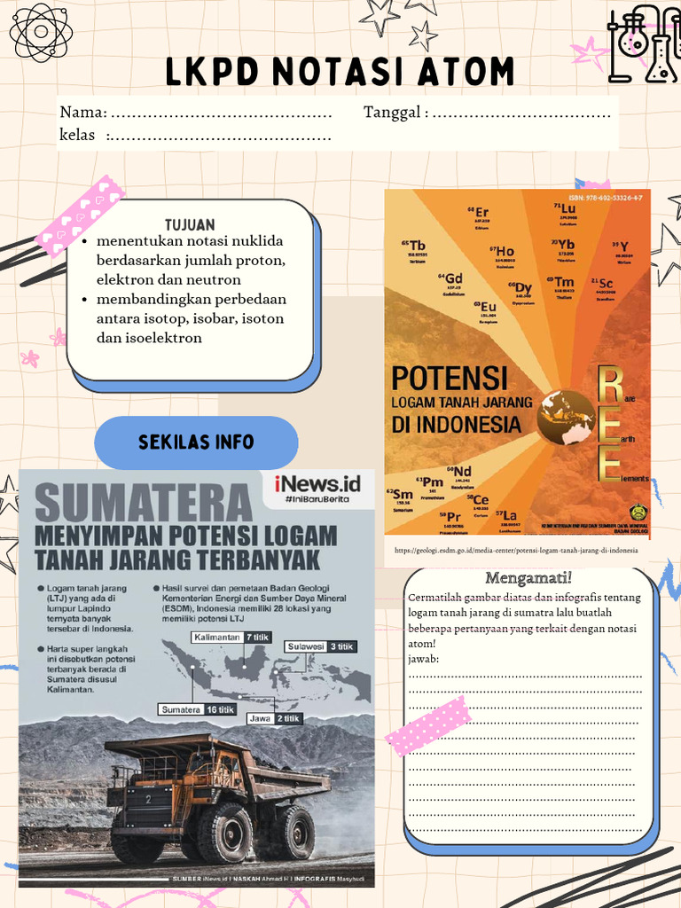 LKPD Notasi Atom | PDF
