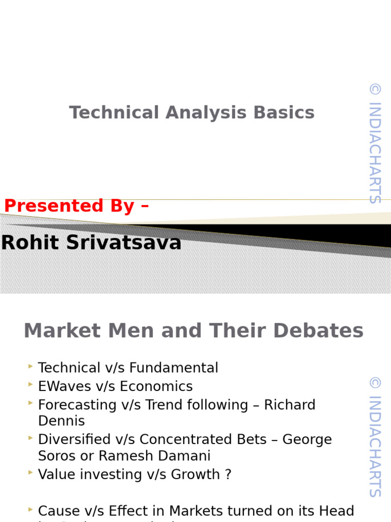 Technical Analysis Basics | PDF | Technical Analysis | Investing