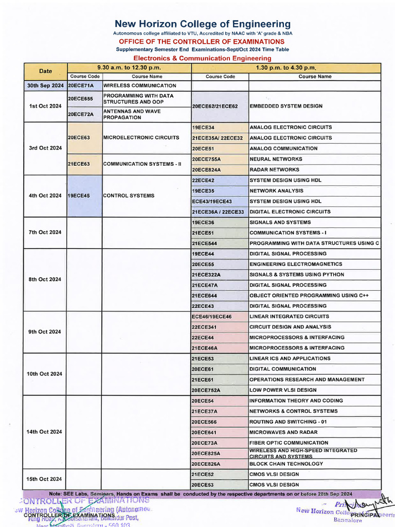 Ece - Suppl TT 2024 | PDF