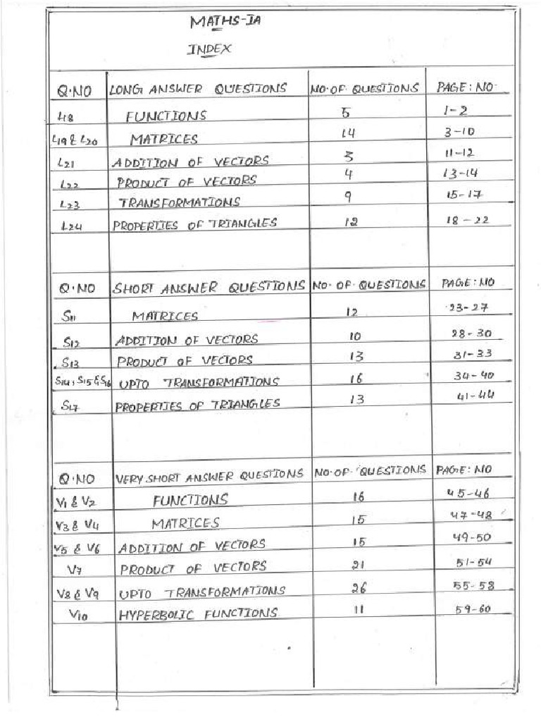 Intermediate 1st Year Maths Pass Marks | PDF