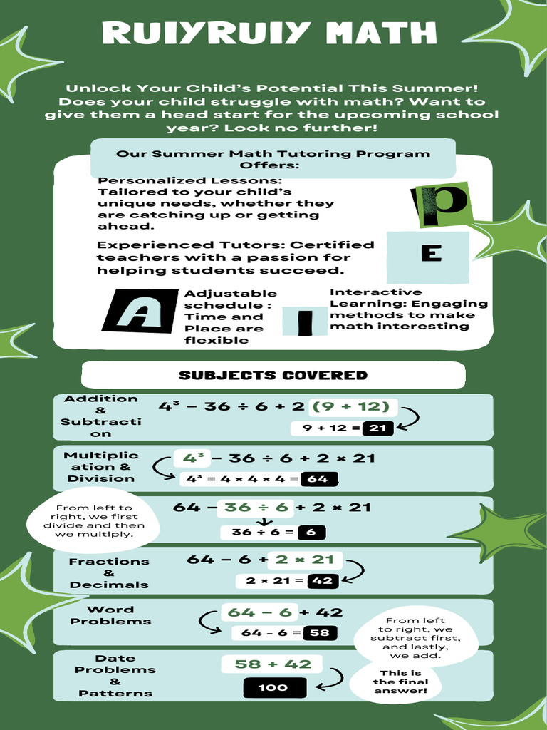 Evaluating Infographic PDF | PDF | Subtraction | Multiplication