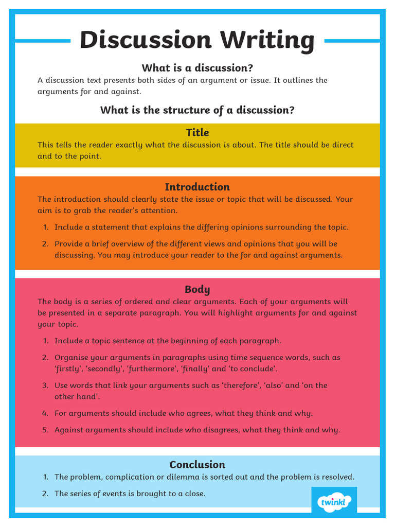 Au T2 E 849 Year 5 Discussion Writing Structure A4 Display Poster Ver