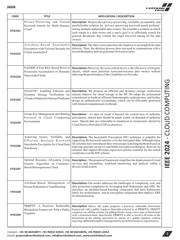 IEEE JAVA 2024 | PDF | Cloud Computing | Internet Of Things