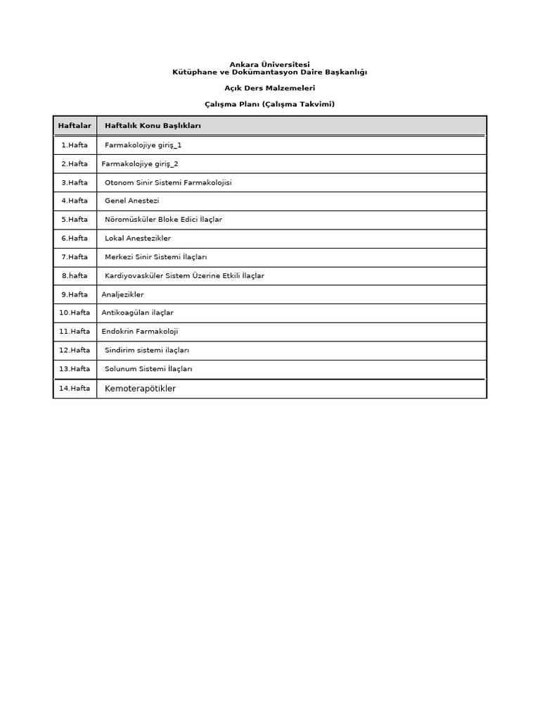 Anestezi Framakoloji Calisma Plani | PDF