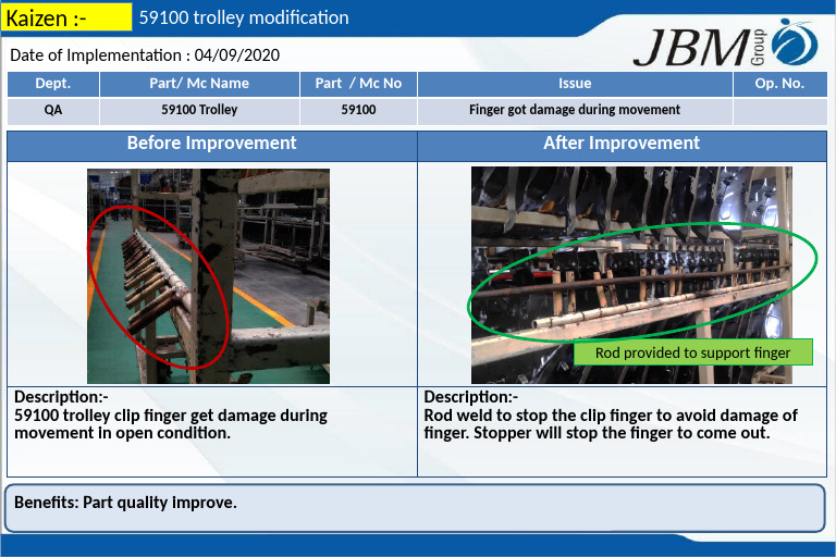 59100 Trolley Finger Damage Solution | PDF