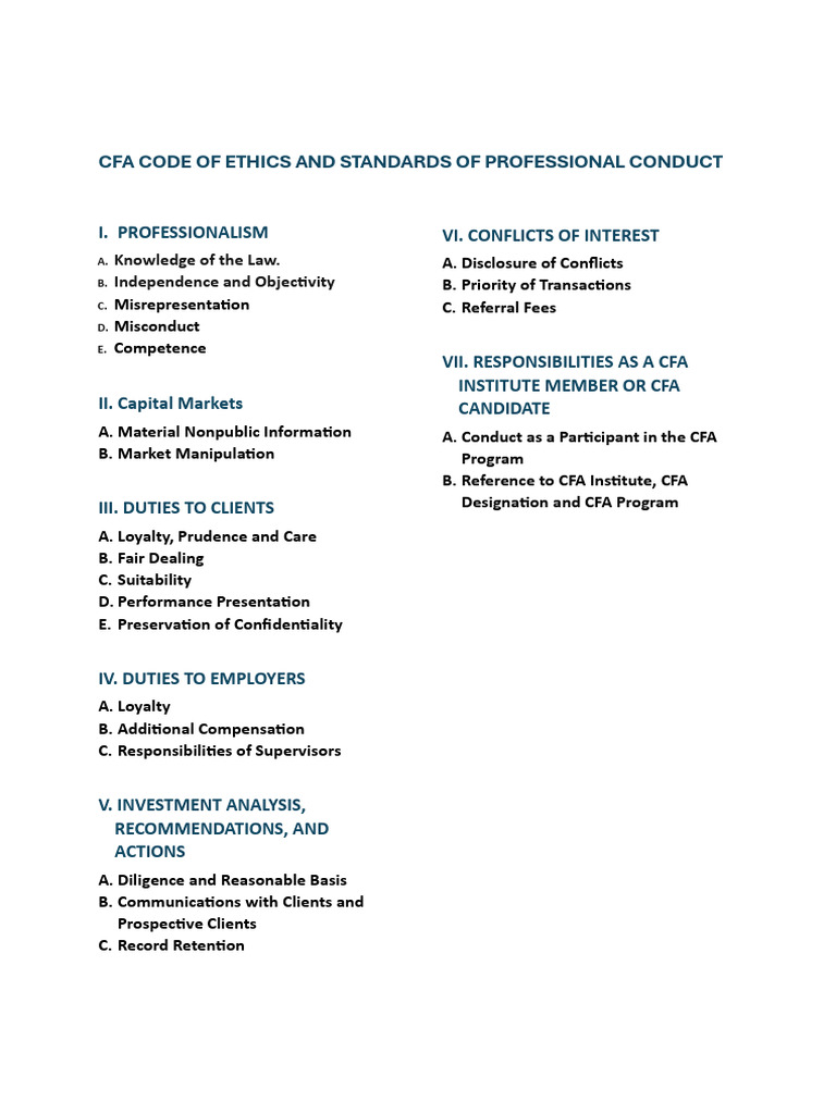 CFA Code of Ethics Overview | PDF