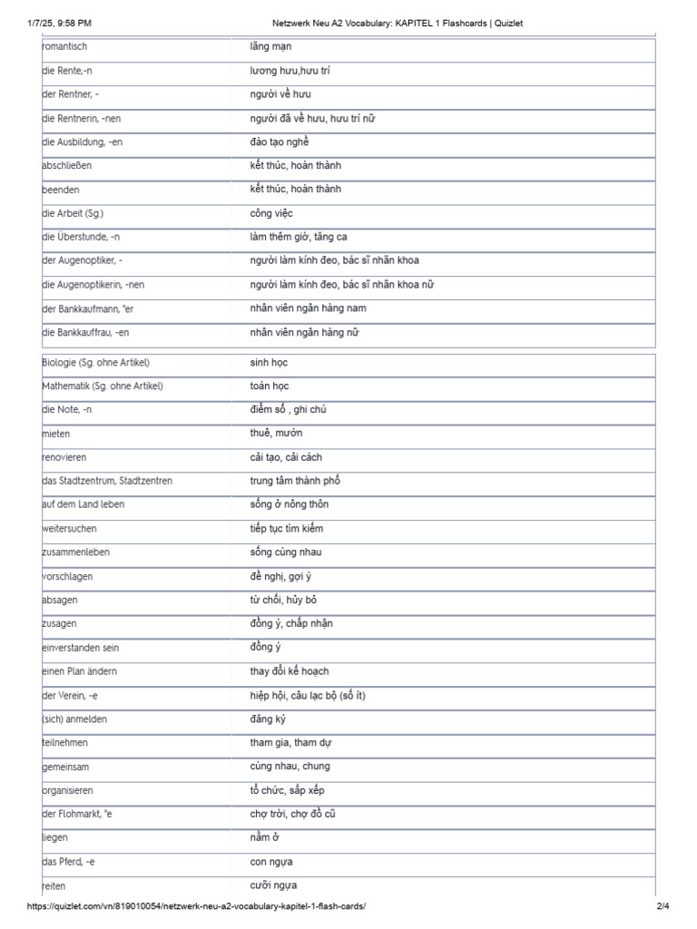 Netzwerk Neu A2 Vocabulary - KAPITEL 1 Flashcards - Quizlet | PDF