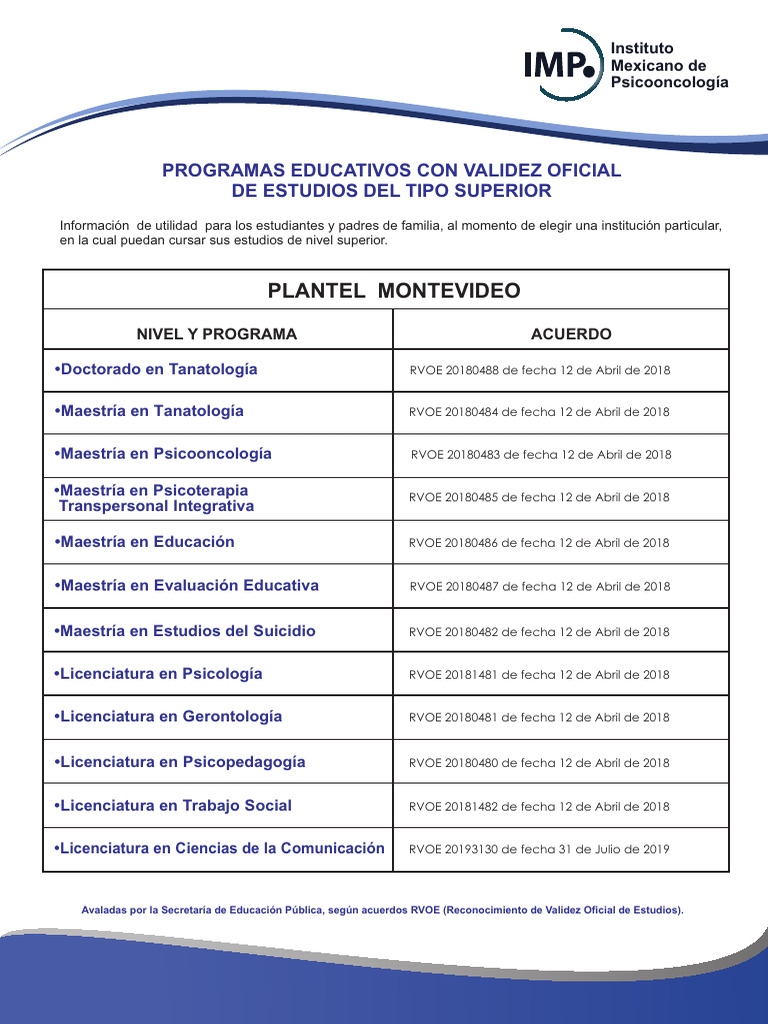 Rvoes Pags Actualizados | PDF | Calificaciones | Titulo academico