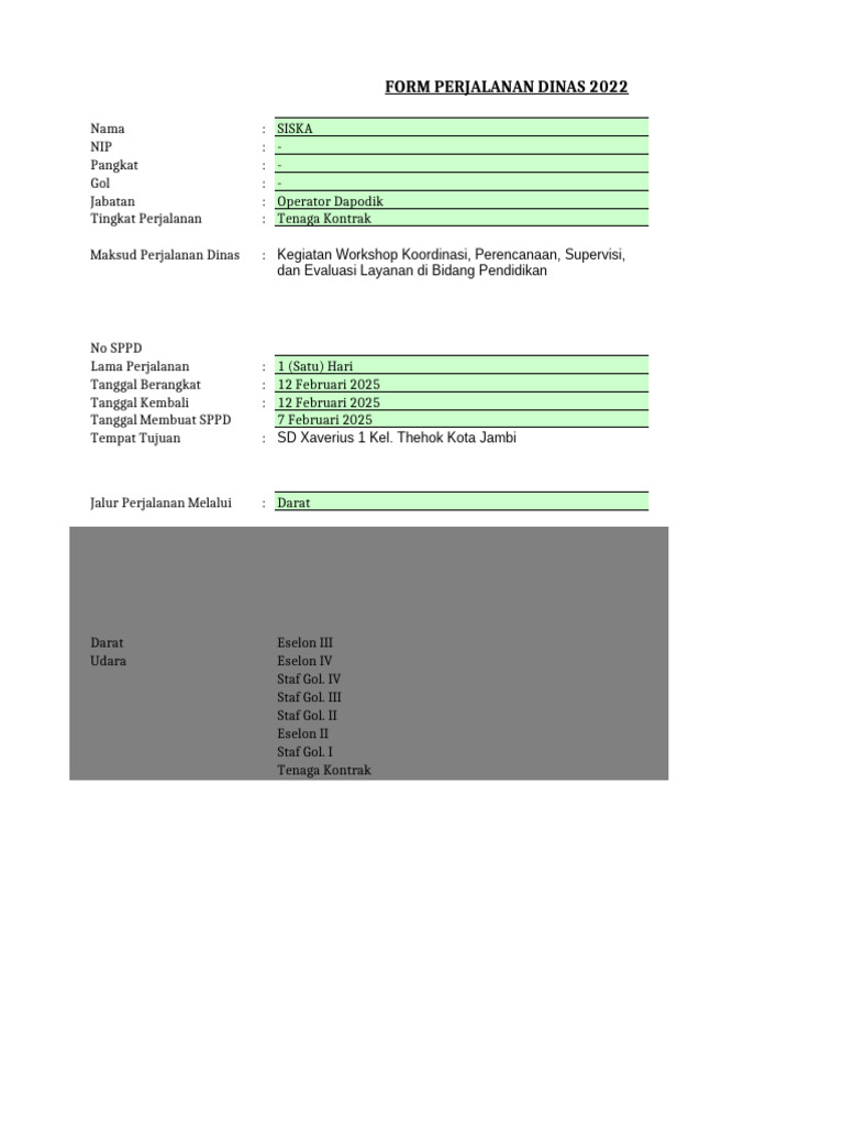 SPPD Satuan Pendidikan Edit | PDF