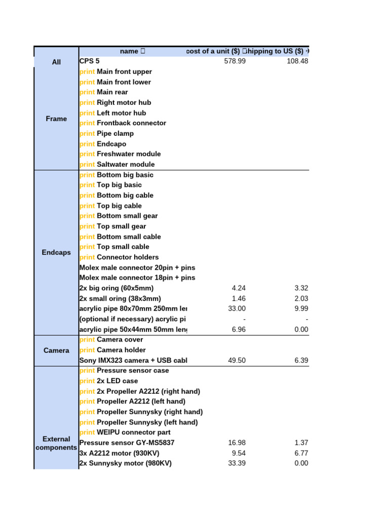 CPS 5 Bill of Materials 2.0.2 | PDF | Electrical Connector | Electronics