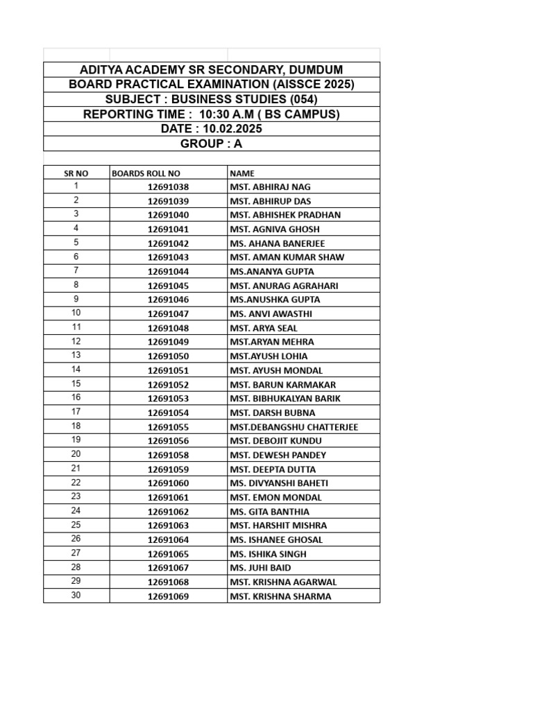 2025 Dumdum BST Practical | PDF