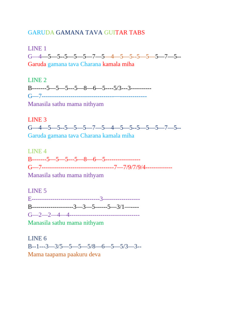 Garuda Gamana Tava Guitar Tabs | PDF | Hindu Theology | Hindu Literature