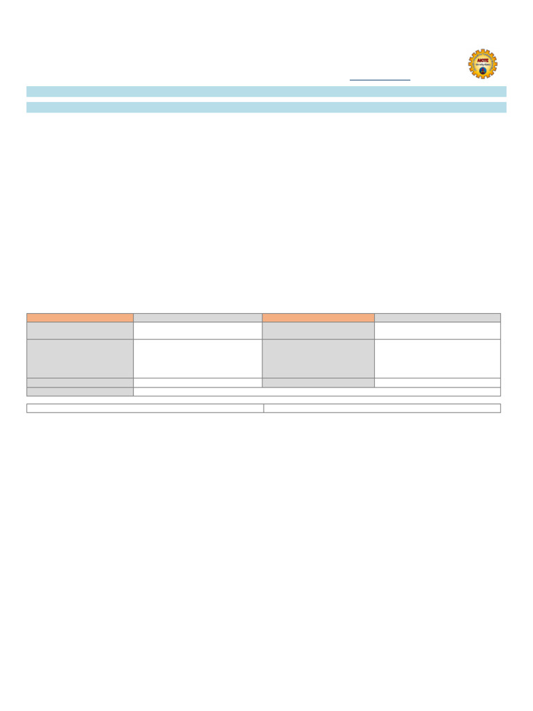 AICTE Approval | PDF | Engineering