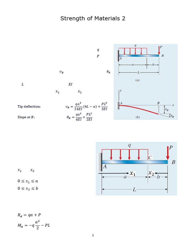 Tutorial Memo - Chapter 9.1-9.4 - EnME3ST Defelctions of Statically Determinate Beams | PDF ...