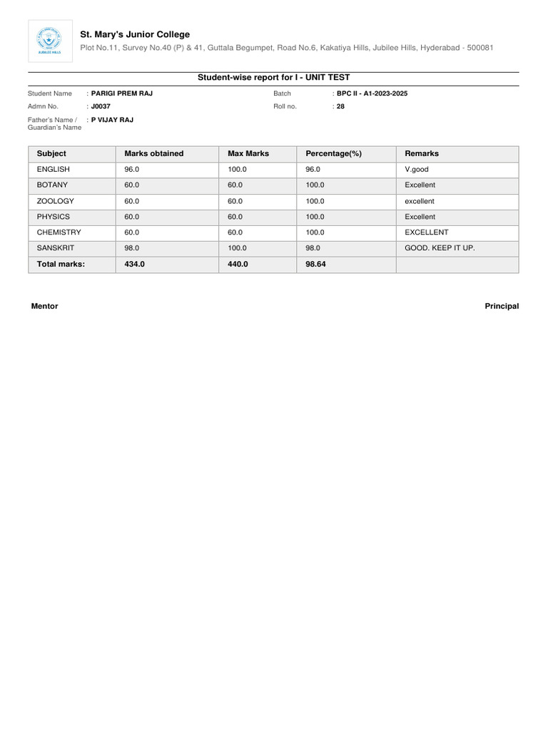I - UNIT TEST | PDF